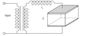 Compact Free Space Electro-Optical Modulator - Agiltron Inc.